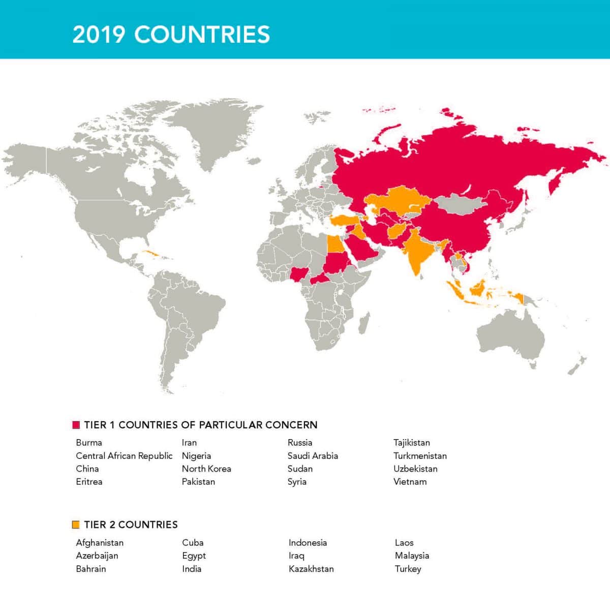 China, Two Dozen Other Countries Top Religious Freedom Offenders List ...